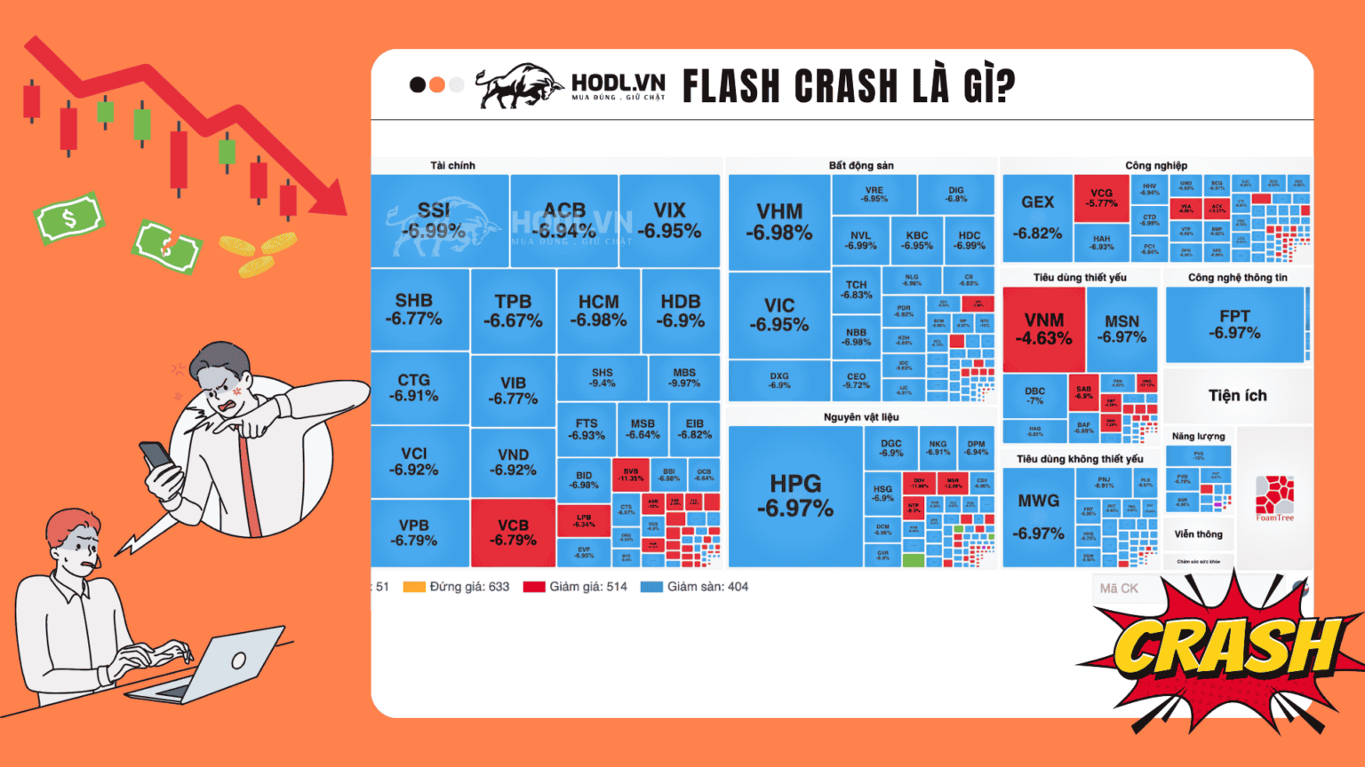Flash Crash là gì? 08 vụ Flash Crash gây sụp đổ thị trường tài chính ...